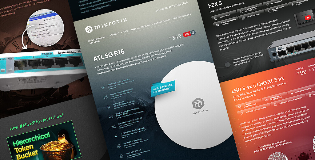 Newsletter #125 - Announcements - MikroTik community forum