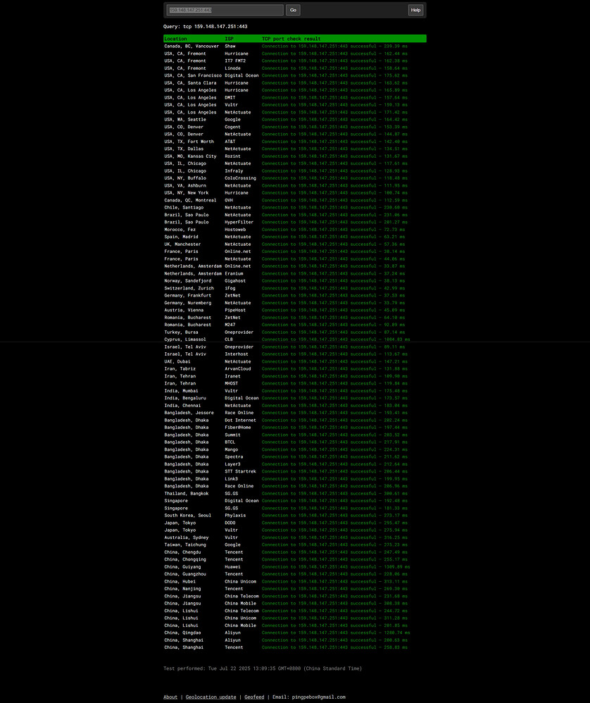 On Ipv4 On Any Device General Mikrotik Community Forum