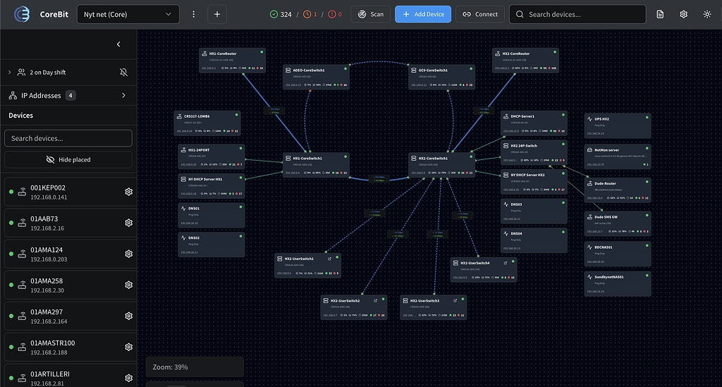 CoreBit – Network topology & monitoring tool inspired by “The Dude ...