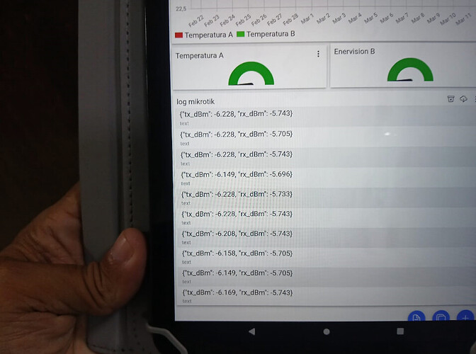 How to monitor the signal level of an SFP / Fiber Optic port - Scripting - MikroTik community forum