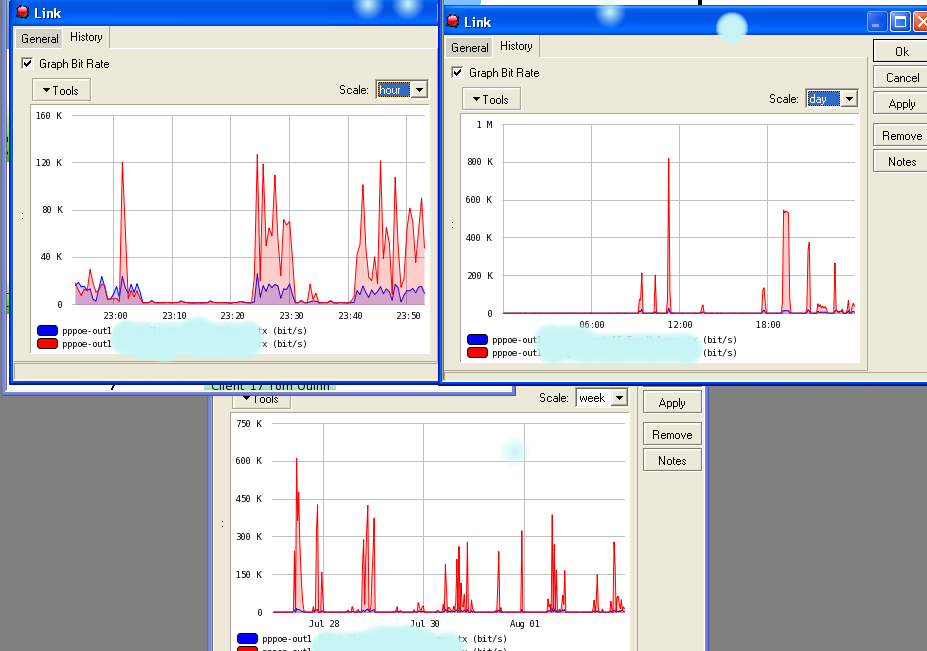 Clients signal strength history - Scripting - MikroTik community forum