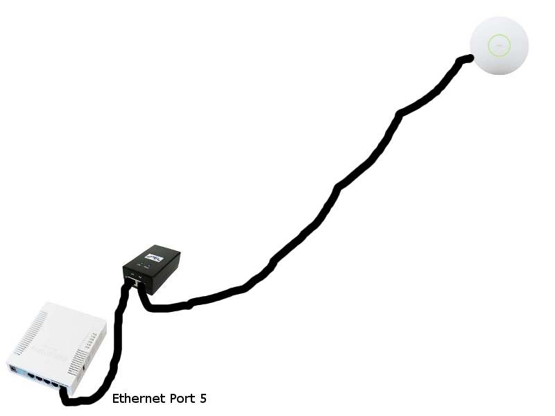 No Link Light on Switch Side of POE Adapter - General - MikroTik ...