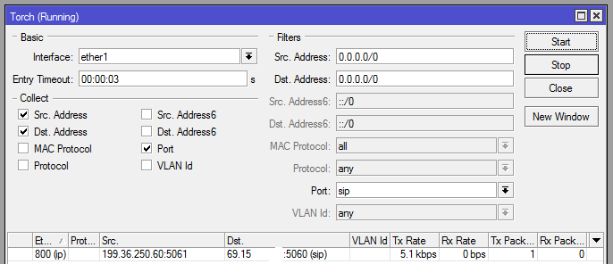 NAT Mapping for SIP Devices - General - MikroTik community forum