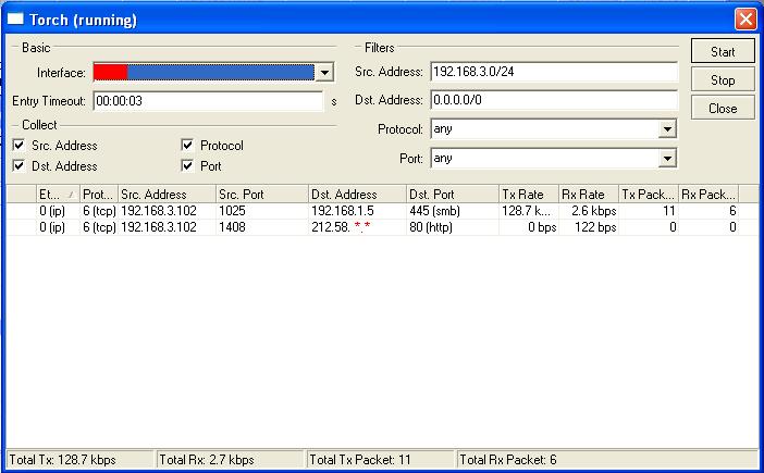 Bandwidth Queues with VLANS - General - MikroTik community forum