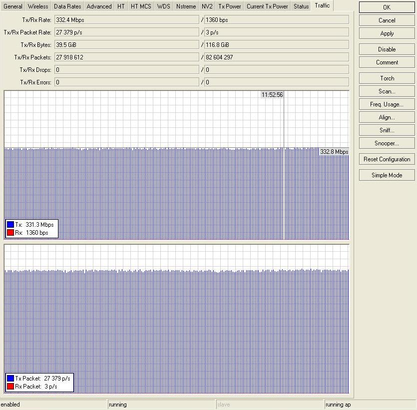 MIMO 3x3 - Wireless Networking - MikroTik community forum