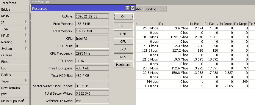 What size of Maximum RAM I can use? - Beginner Basics - MikroTik community forum