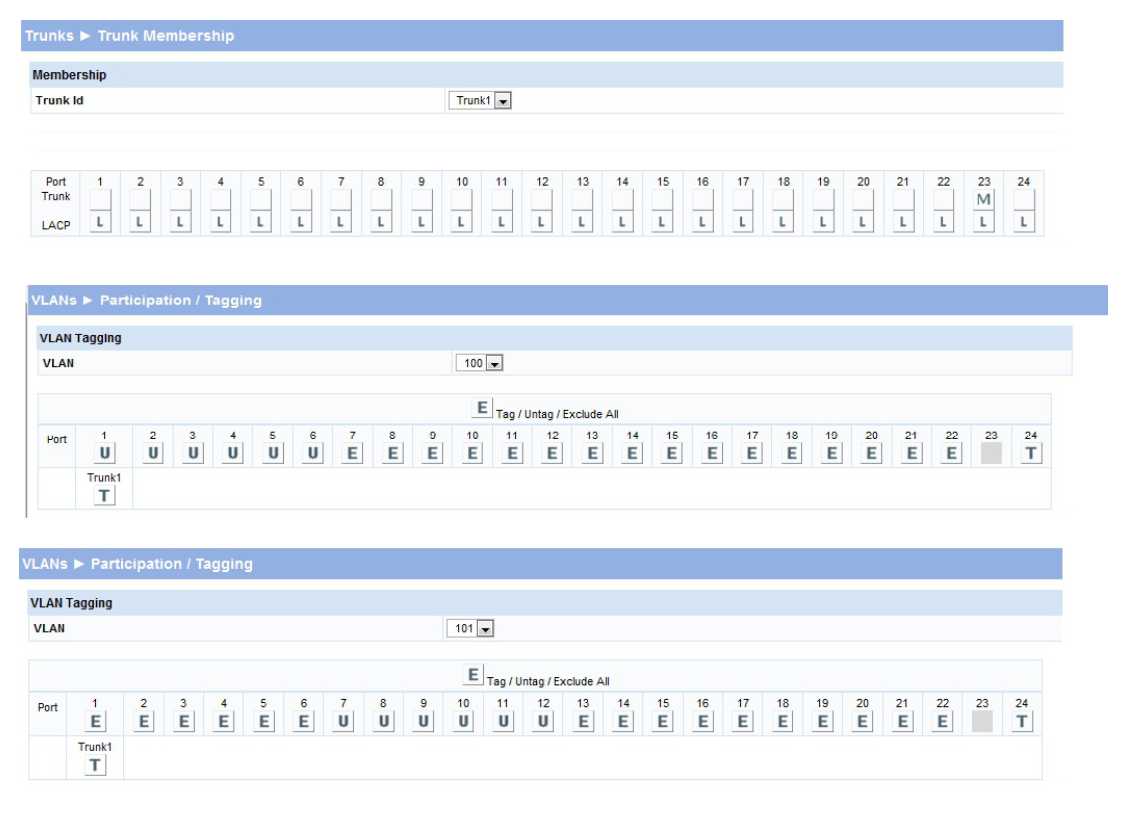 Inter VLAN Routing - Beginner Basics - MikroTik community forum