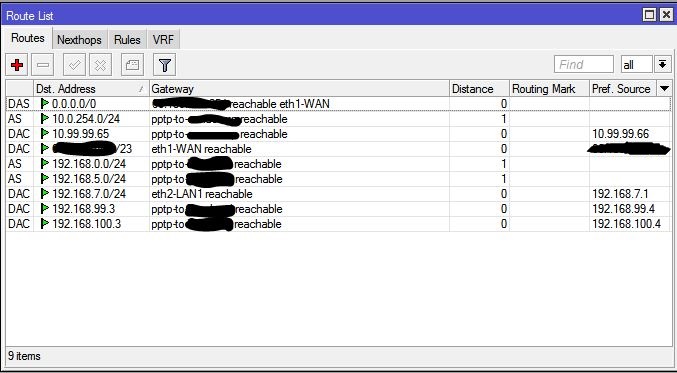 Tips for VPN / IP routing issues on Mikrotik ? - General - MikroTik community forum