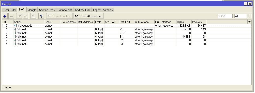FTP server remote (internet) access - Beginner Basics - MikroTik community forum