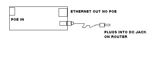 Failed POE port - General - MikroTik community forum