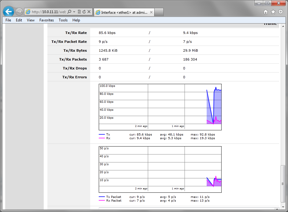 Webfig skins (tutorial) - Page 2 - General - MikroTik community forum