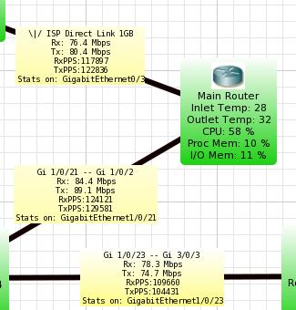 Concatenate OID with Interface.Index - The Dude - MikroTik community forum
