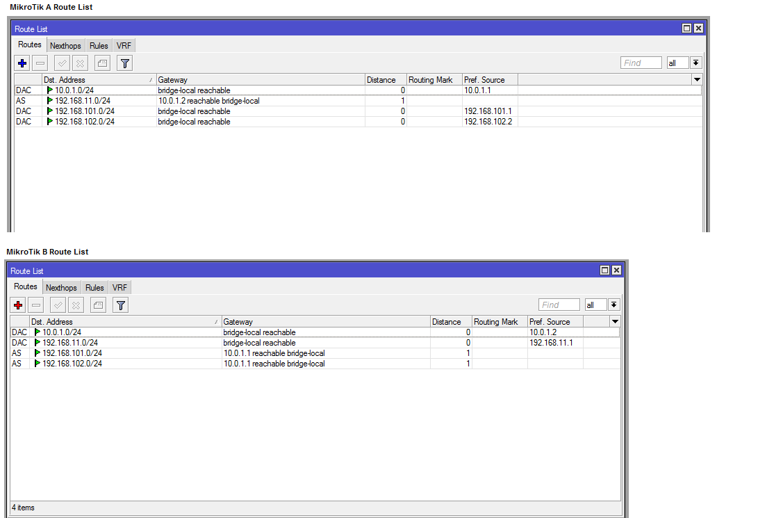 Slow network between routed subnets - Beginner Basics - MikroTik community forum