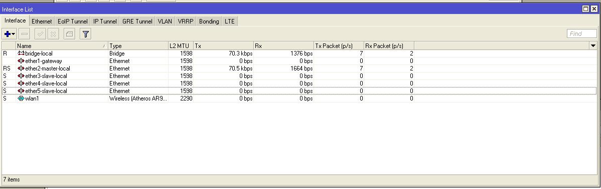 Help configuring interfaces WAN - General - MikroTik community forum