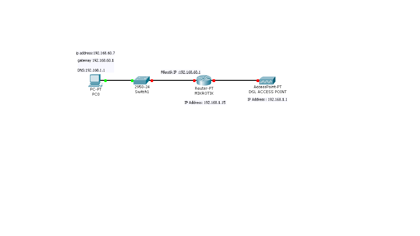 how to connect users the mikrotik without proxy? - Beginner Basics - MikroTik community forum