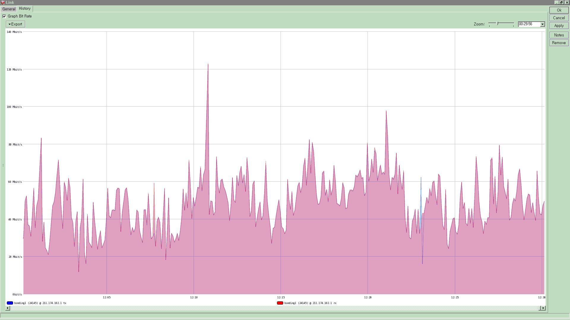 I need your help for constructing the dude monitoring system - The Dude ...