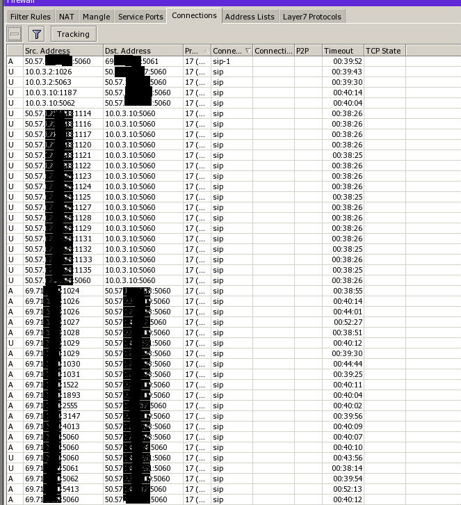 Multiple Unreplied Connections on SIP Traffic - General - MikroTik community forum