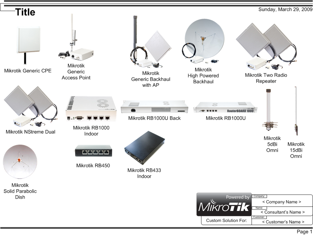 Attached: Mikrotik Visio Stencils - #4 by canniscam - Beginner Basics ...