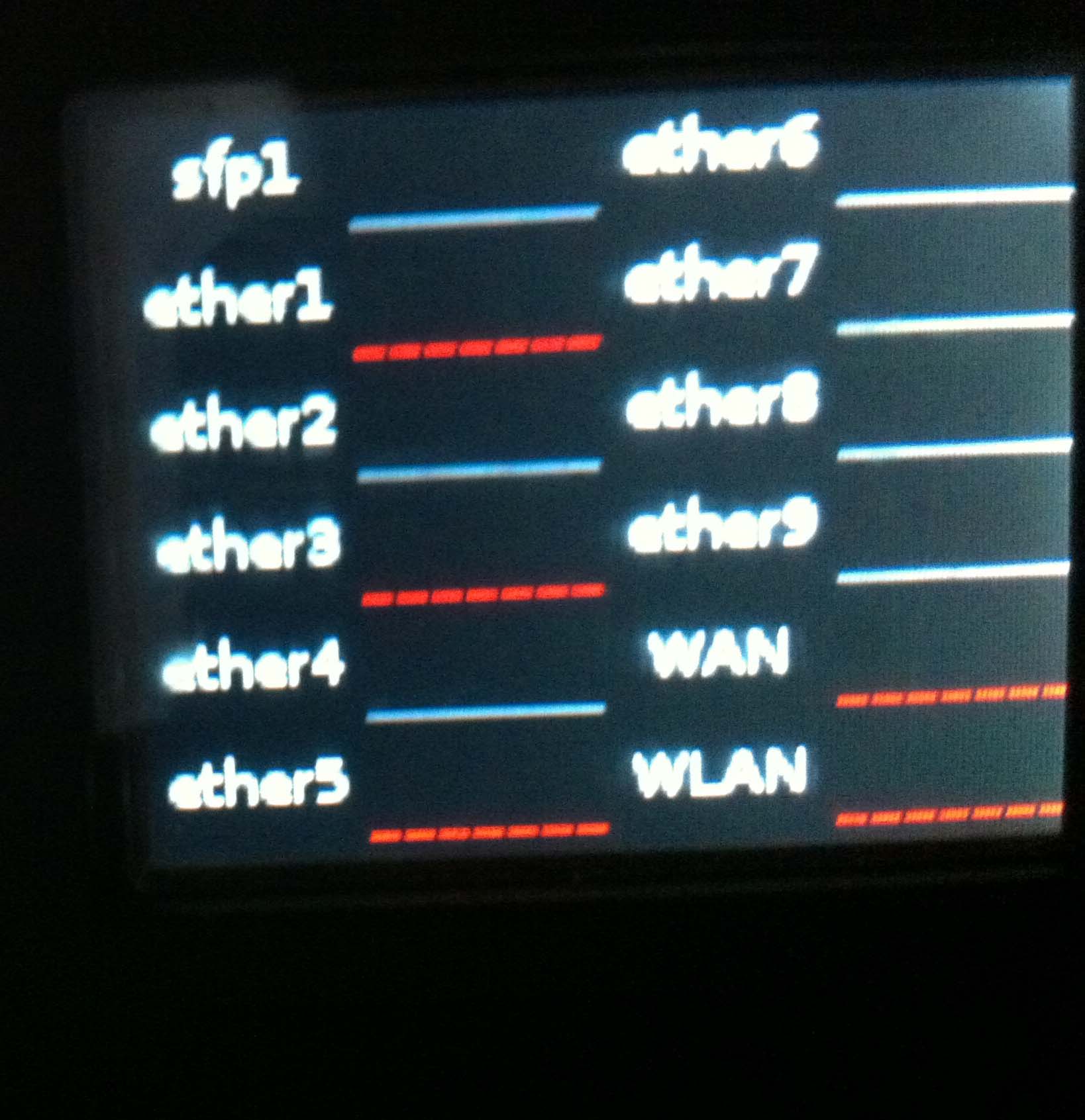 LCD display bug??? - General - MikroTik community forum