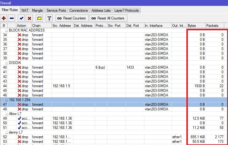 Monitor Firewall Filter Rule - Beginner Basics - MikroTik community forum