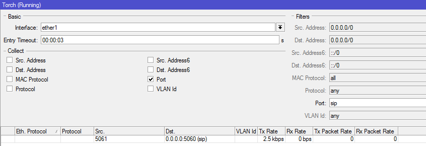 NAT Mapping for SIP Devices - General - MikroTik community forum
