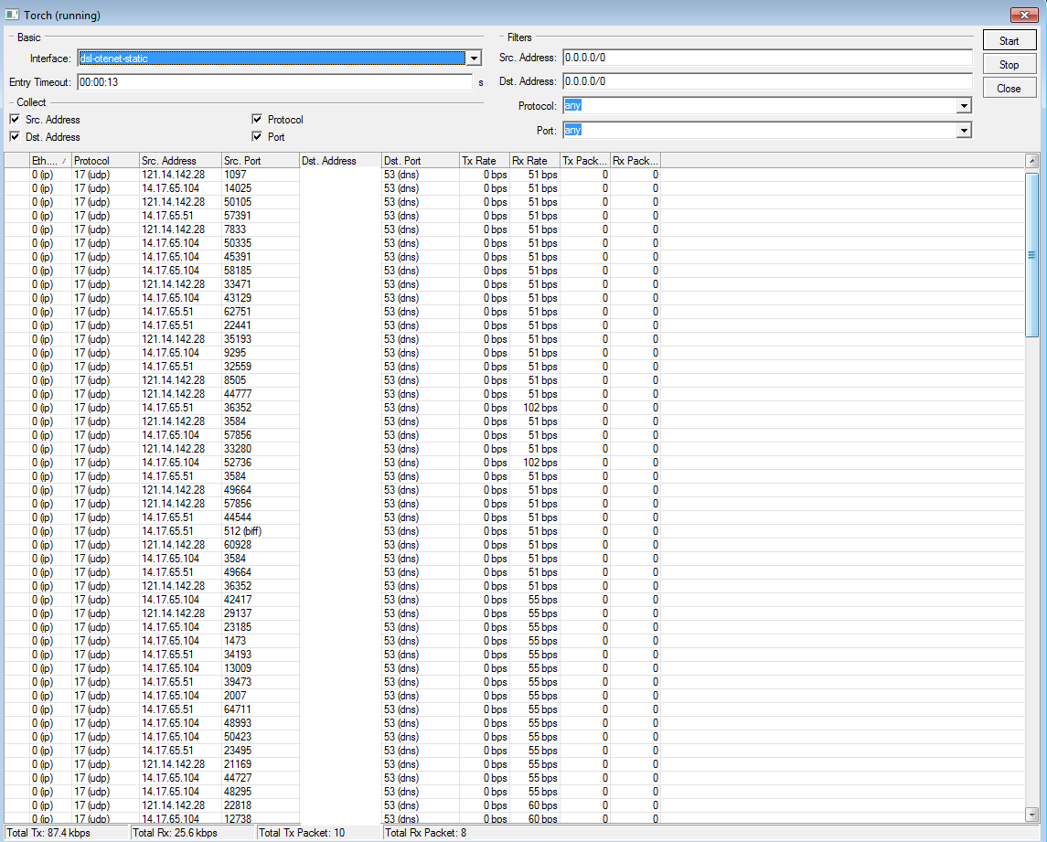 dns connection issue - Beginner Basics - MikroTik community forum