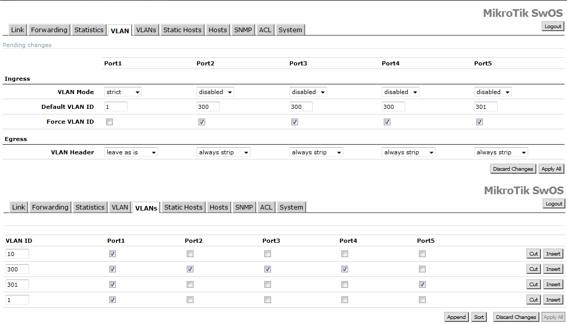 VLANs... - SwOS - MikroTik community forum