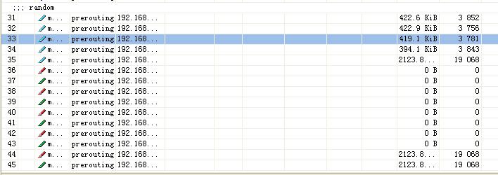 Load Balancing using "random" - Beginner Basics - MikroTik community forum