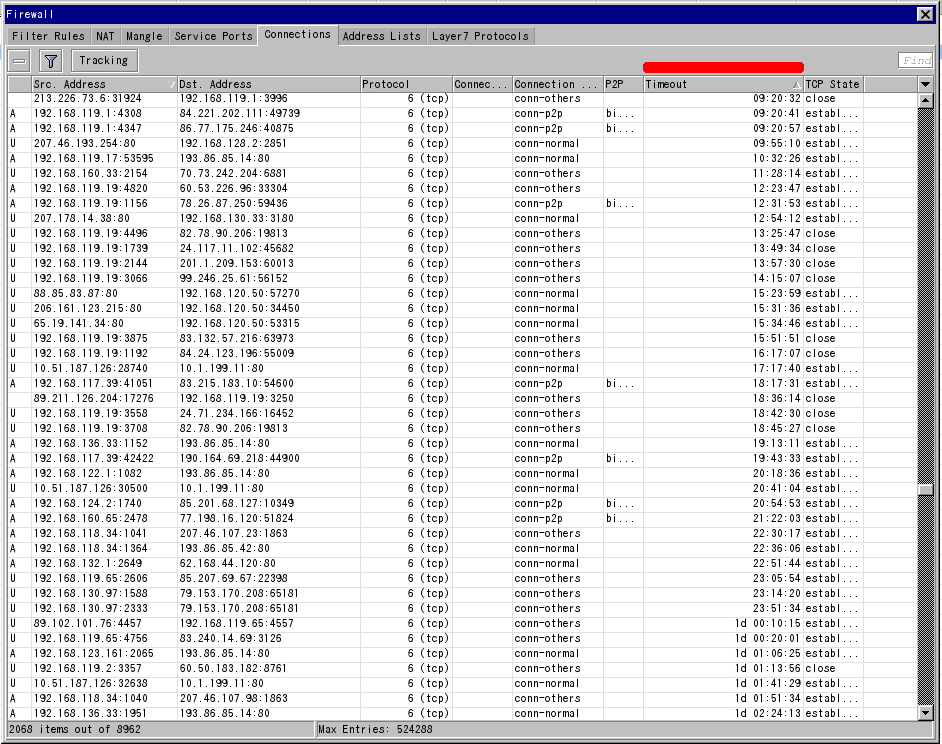 connection timeout - General - MikroTik community forum