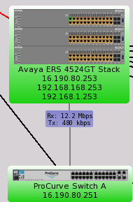 Problem monitor ports on a new Avaya stack with SNMP - The Dude - MikroTik community forum