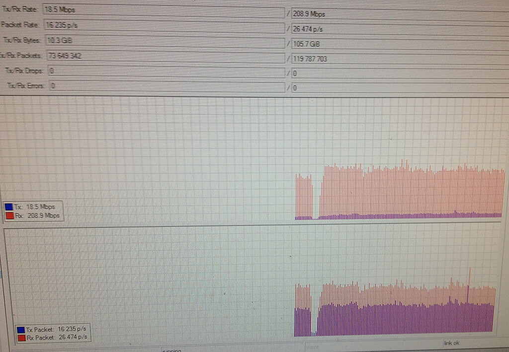 CCR1036 problems - MikroTik hardware general - MikroTik community forum