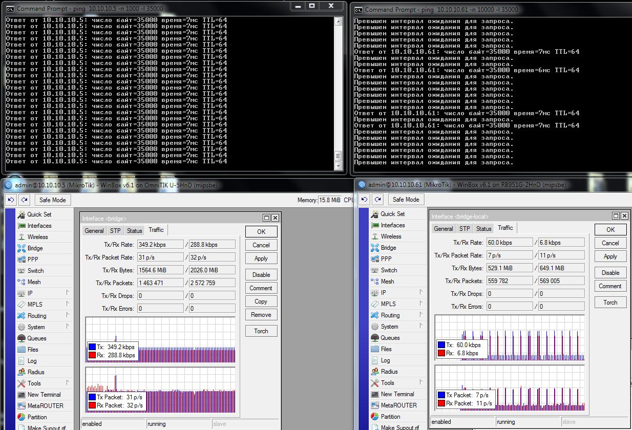 Mikrotik RB951G problem with ping. - General - MikroTik community forum