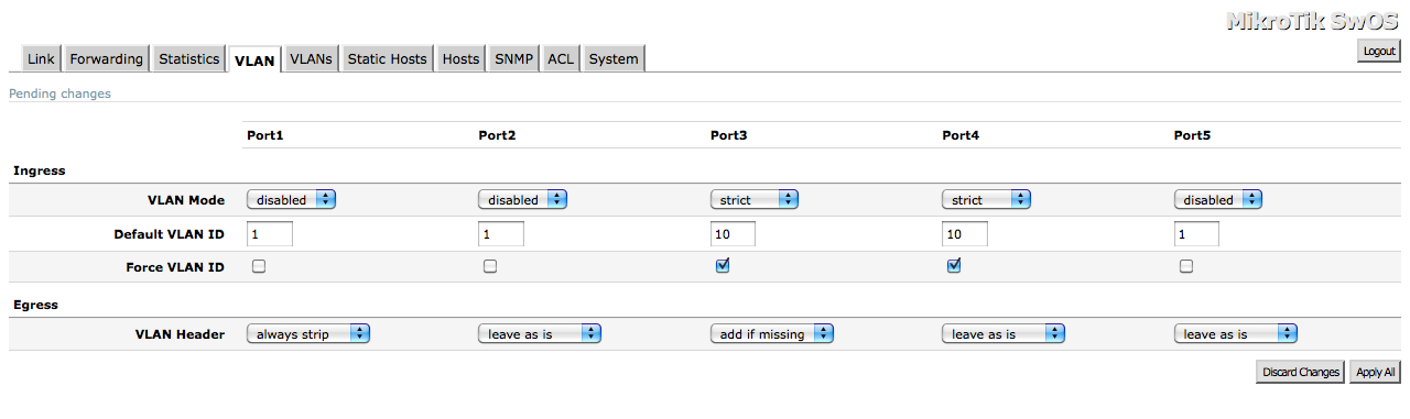 VLAN Tagging on SwOS - SwOS - MikroTik community forum