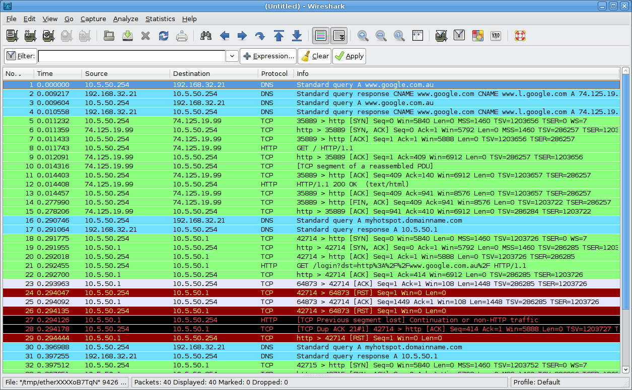 Hotspot Bug - some clients fail to get to the login page - General ...