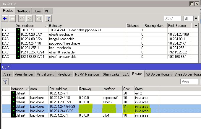 HELP: OSPF over PPPoE to Cisco LNS. - Forwarding Protocols - MikroTik community forum