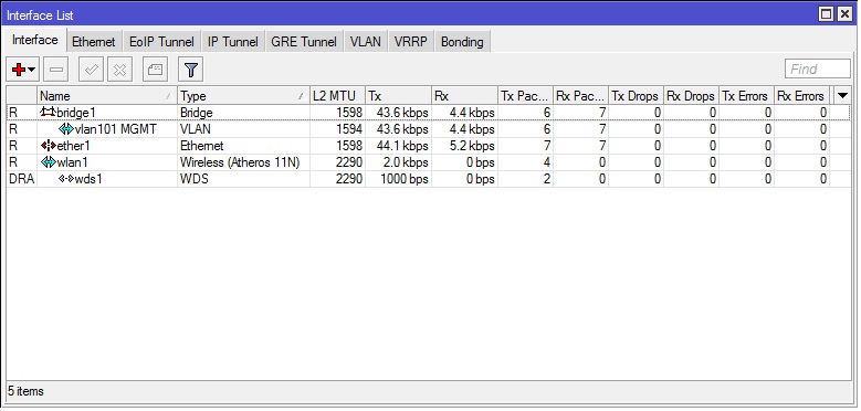 Can't ping over VLAN interface - General - MikroTik community forum
