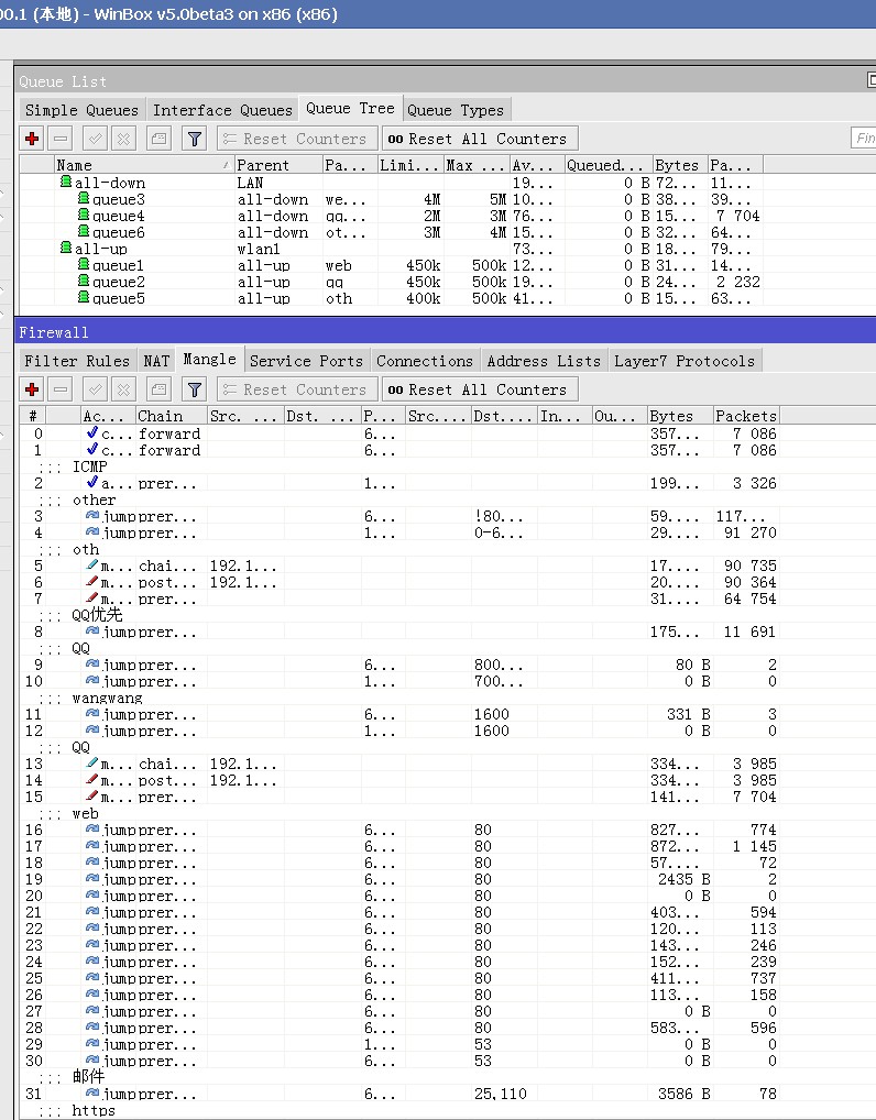 图上的BUG为啥不解决 - General - MikroTik community forum