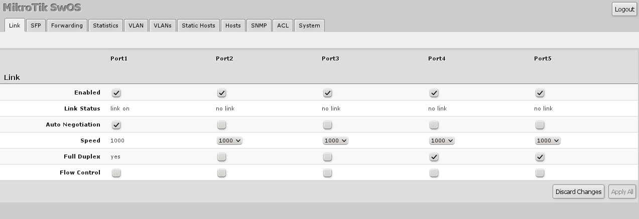 Auto Negotiation Bug into v1.9 (RB260GS) - SwOS - MikroTik community forum
