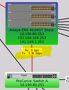 Problem monitor ports on a new Avaya stack with SNMP - The Dude - MikroTik community forum