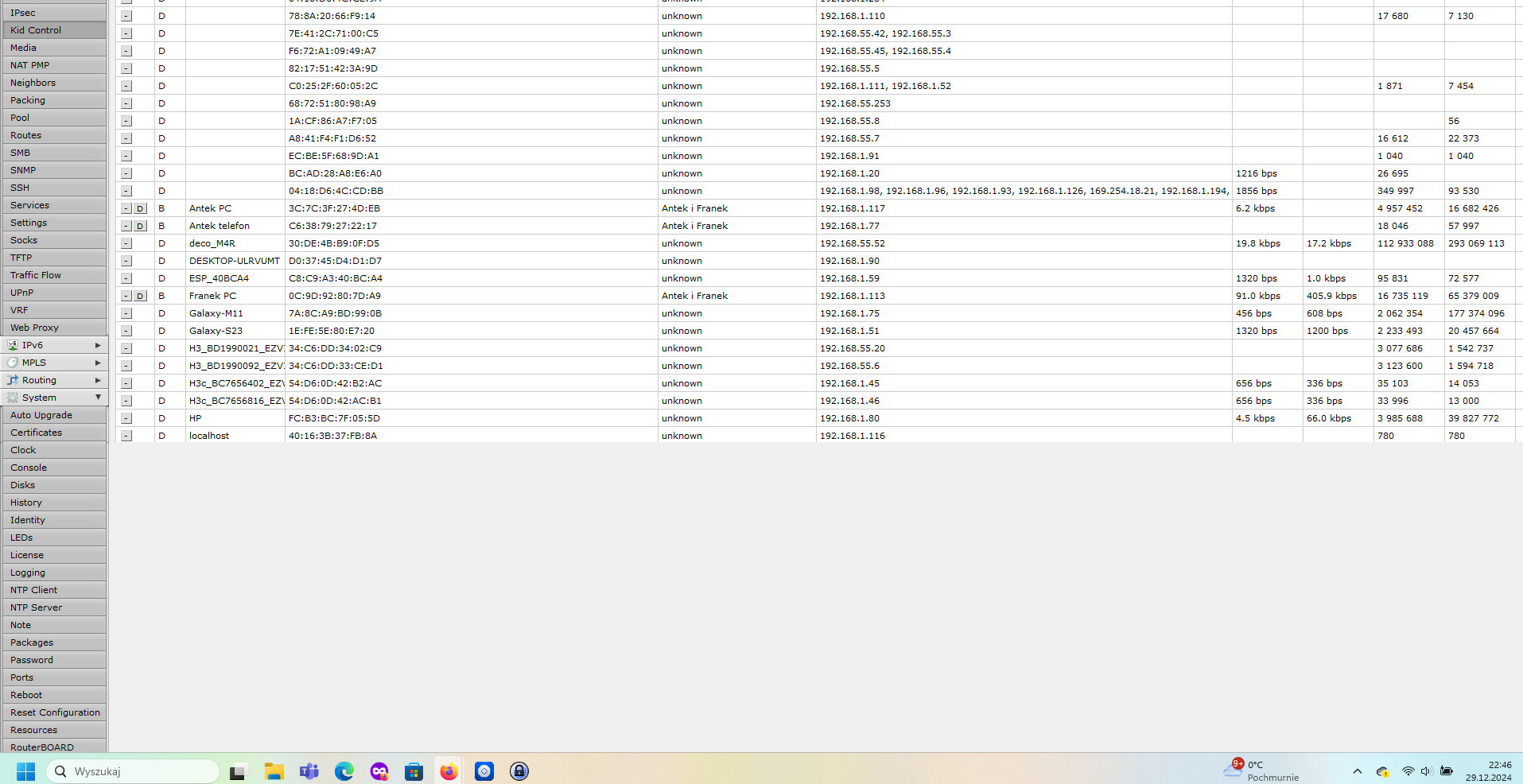 Kids Control - Beginner Basics - MikroTik community forum