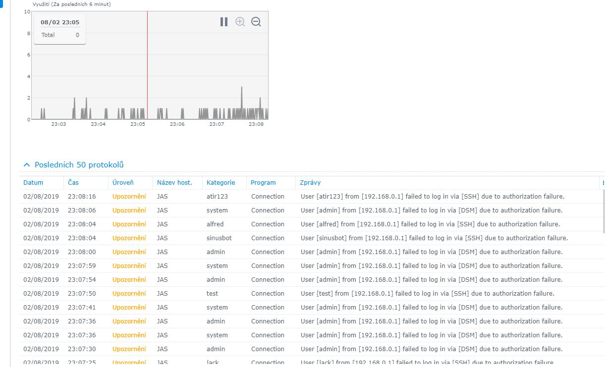 Not showing IP on connected devices - Beginner Basics - MikroTik community forum