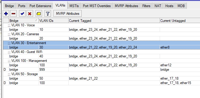 Unwanted Dynamic Vlan Entry Causing Routing Problem General