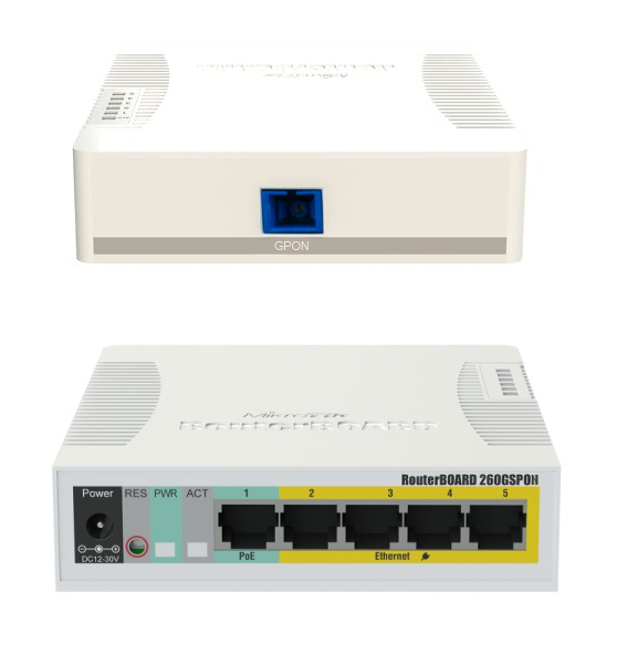 GPON networks with Mikrotik/Routerboard SFP ports - MikroTik hardware general - MikroTik ...