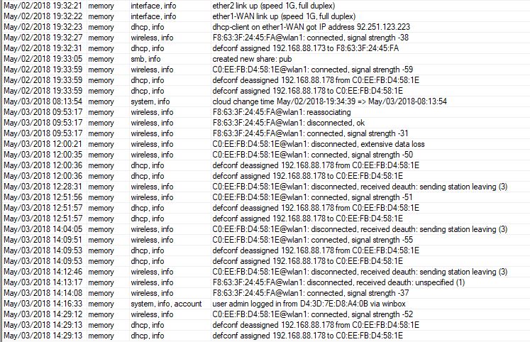 intermittent WIFI disconnections - Wireless Networking - MikroTik community forum