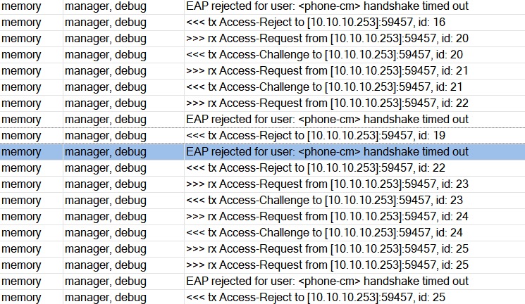 New User Manager in RouterOS v7 - Page 11 - RouterOS beta - MikroTik ...