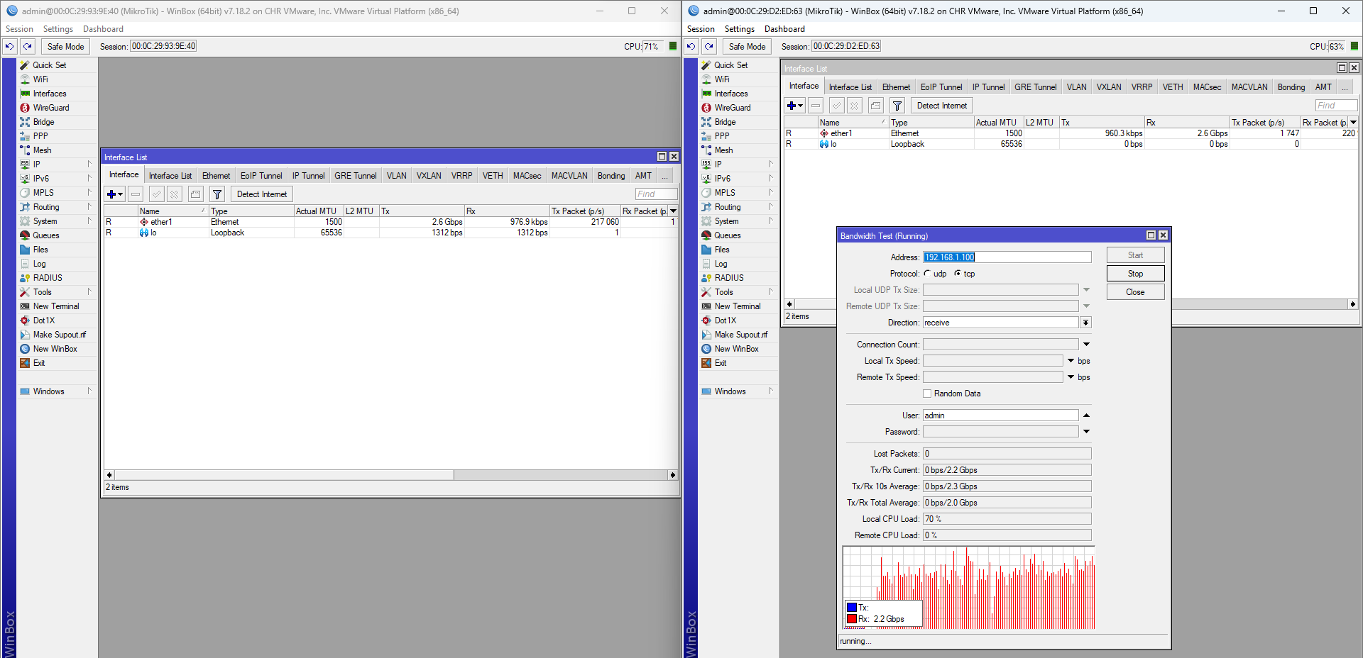 CHR nat masquerade performance - Page 2 - General - MikroTik community ...