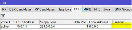 PIM multicast forwarding stops after brief interface outage - Forwarding Protocols - MikroTik ...