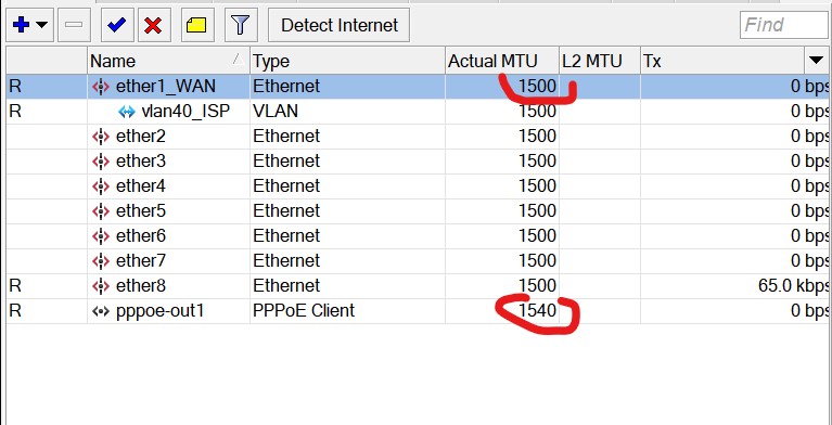 physical VS logical interface MTU - Beginner Basics - MikroTik community forum