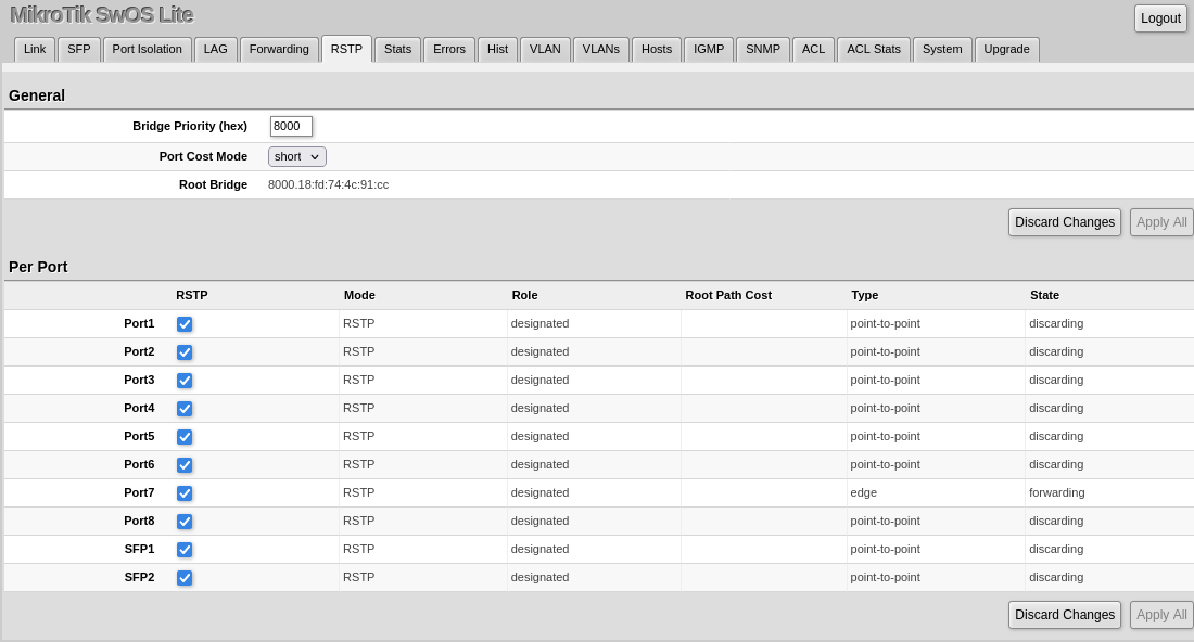 VLAN setup check + dashboard connection to cloud switch gone when ...