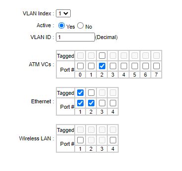 Connecting two MT routers using bridged DSL modem - Beginner Basics ...